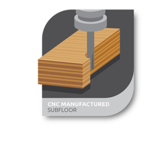 Bio-Channel Star - Robbins Sports Surfaces