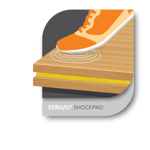 Bio-Channel Star - Robbins Sports Surfaces