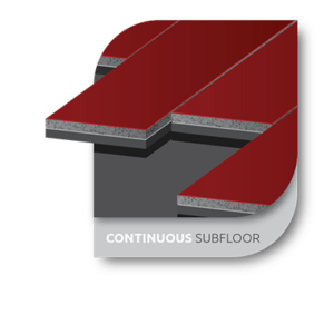 Pulastic Classic 90 - Robbins Sports Surfaces