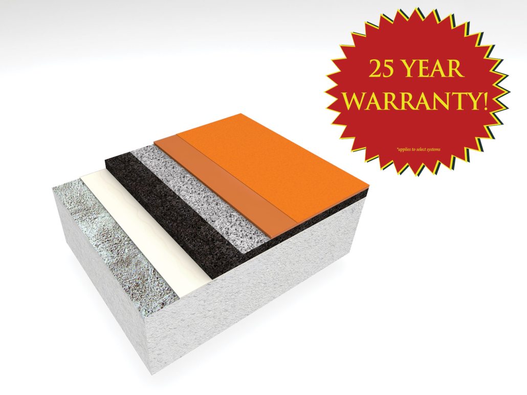 Pulastic Classic 90 - Robbins Sports Surfaces